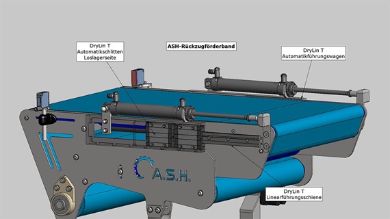 Conveyor belt technology